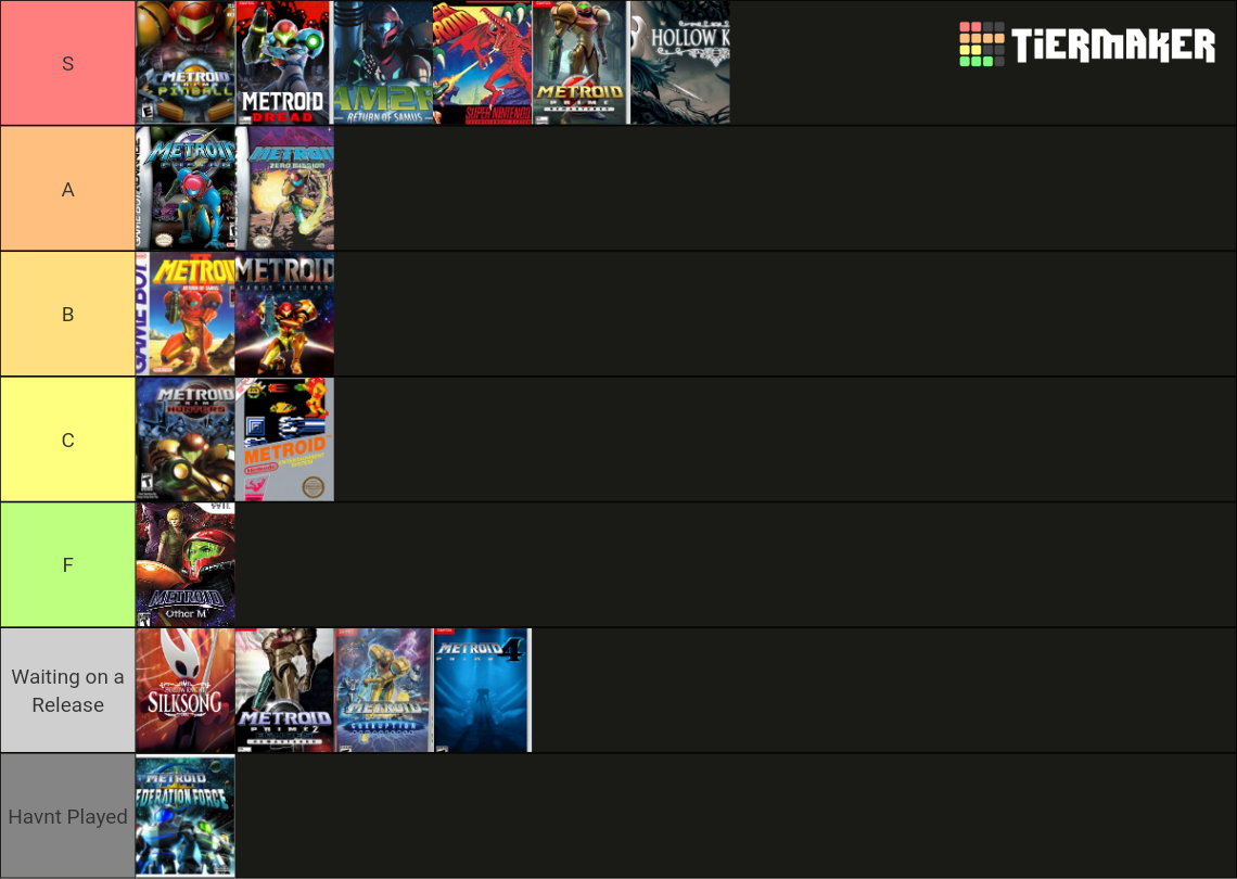 Select Games Breakdown Tier List (Community Rankings) - TierMaker