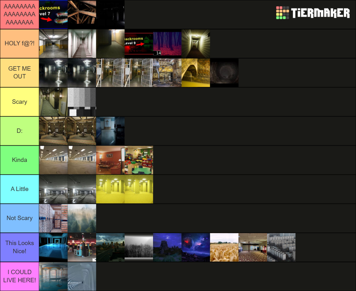 Backrooms Levels Tier List Community Rankings TierMaker Backrooms Levels Tier List Community Rankings TierMaker