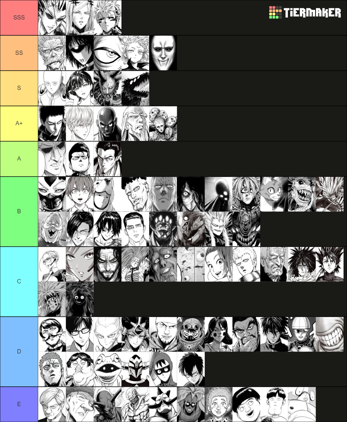 One-Punch Man (Every Chars) Tier List (Community Rankings) - TierMaker
