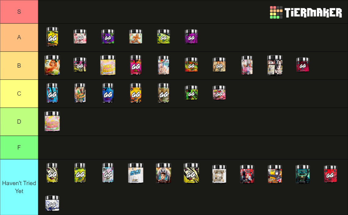 GamerSupps GG | The Full Collection (10/28/23) Tier List (Community ...