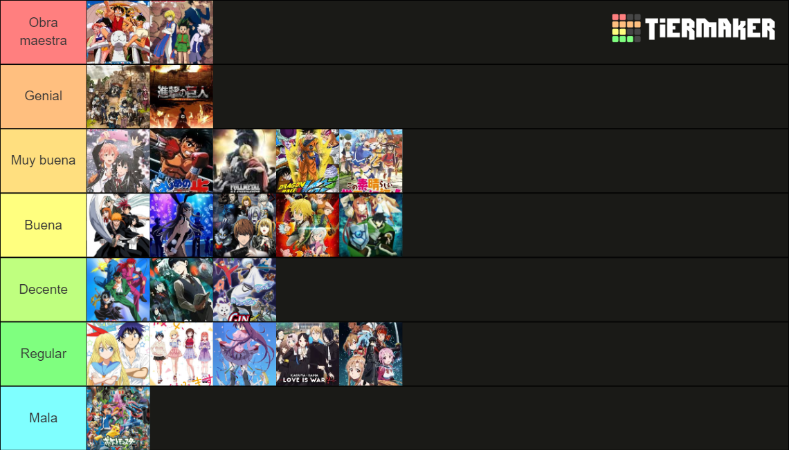 animes(+100 animes) Tier List (Community Rankings) - TierMaker