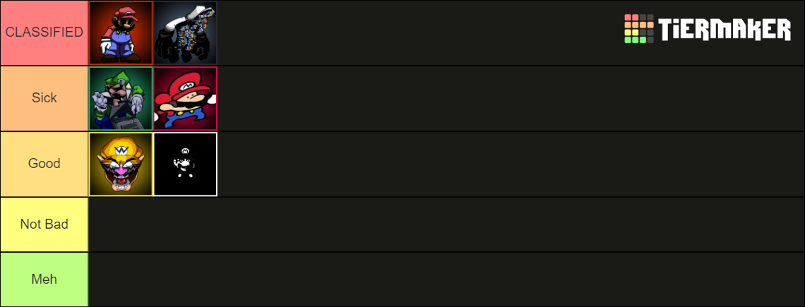 FNF: CLASSIFIED - V1 Characters (UPDATED) Tier List (Community Rankings) - TierMaker