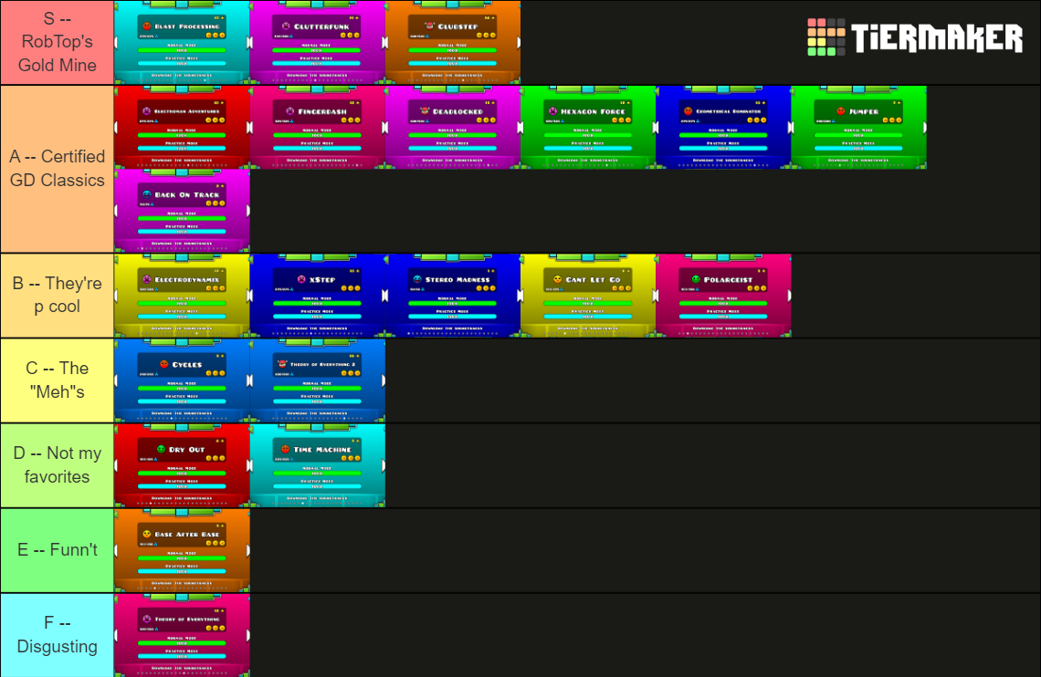 Geometry Dash Main Levels Tier List (Community Rankings) - TierMaker