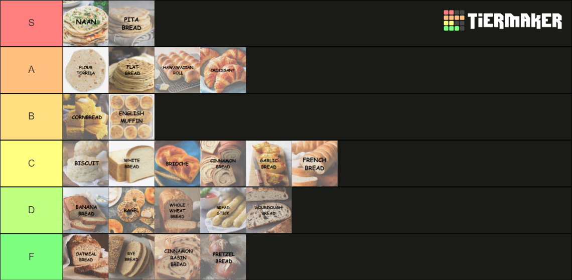 bread types Tier List (Community Rankings) - TierMaker