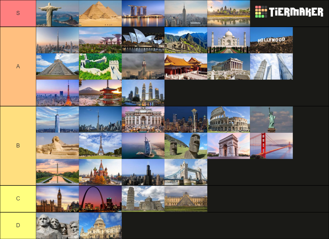 Famous buildings and landmarks Tier List (Community Rankings) - TierMaker