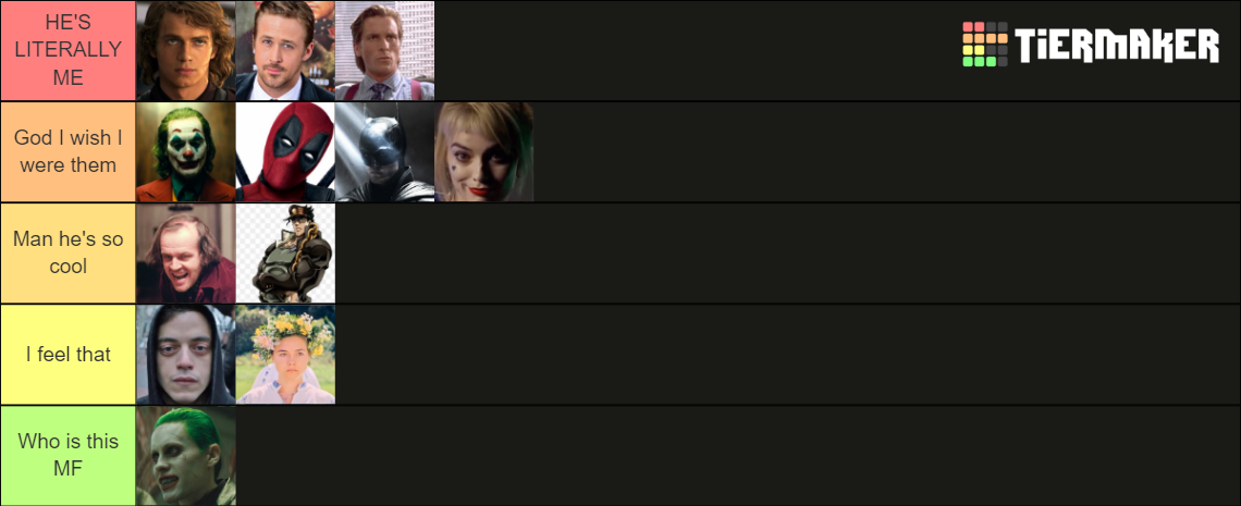 Literally Me Character Tier List (Community Rankings) - TierMaker