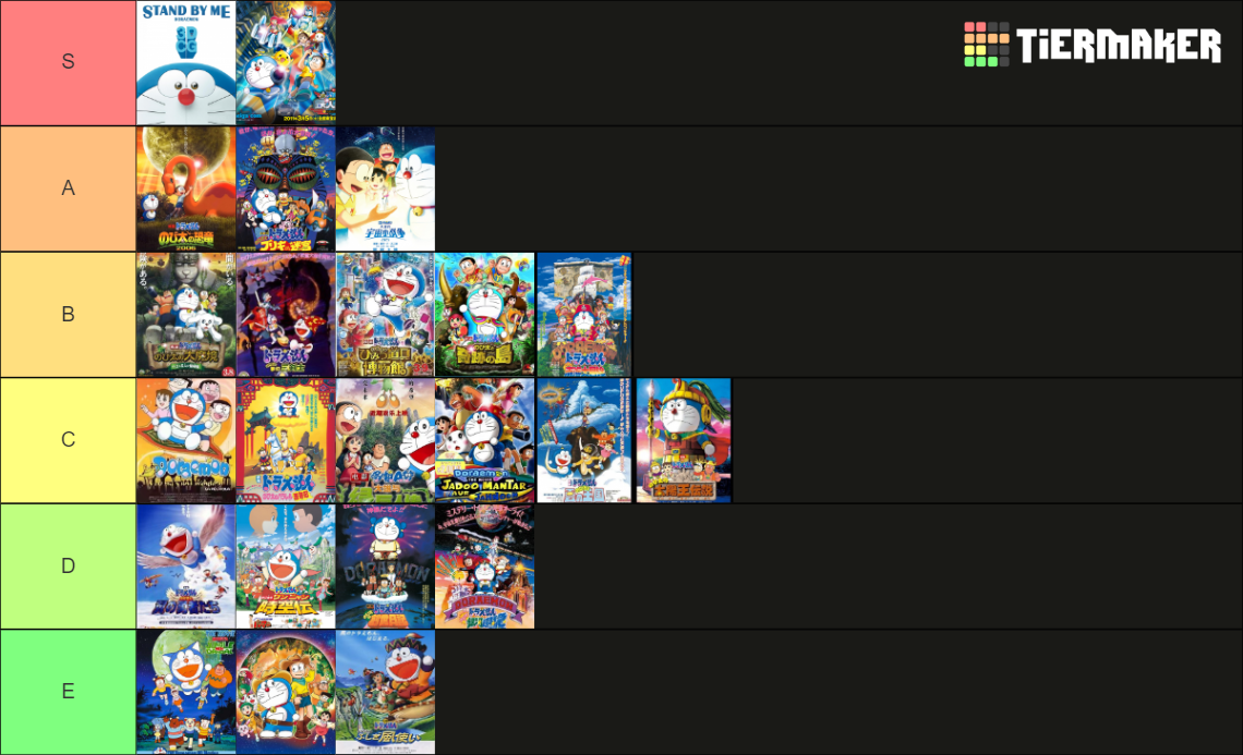 doraemon movies Tier List (Community Rankings) - TierMaker