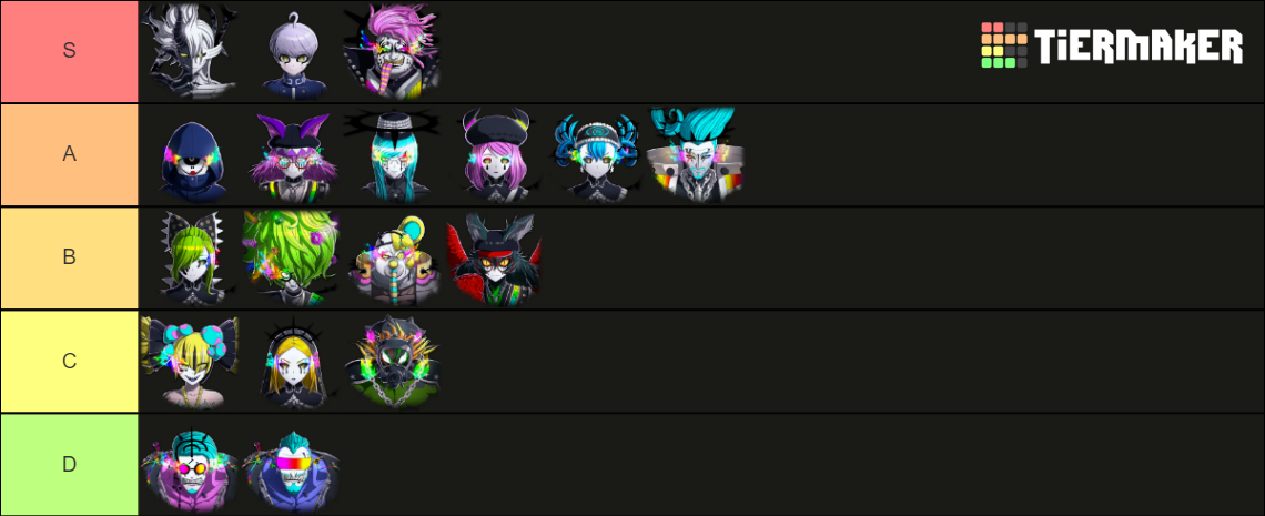 Rain Code: Mystery Phantoms Tier List (Community Rankings) - TierMaker