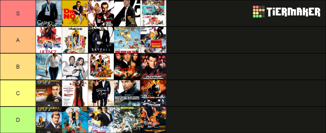 All 25 James Bond movies ranked Tier List (Community Rankings) - TierMaker