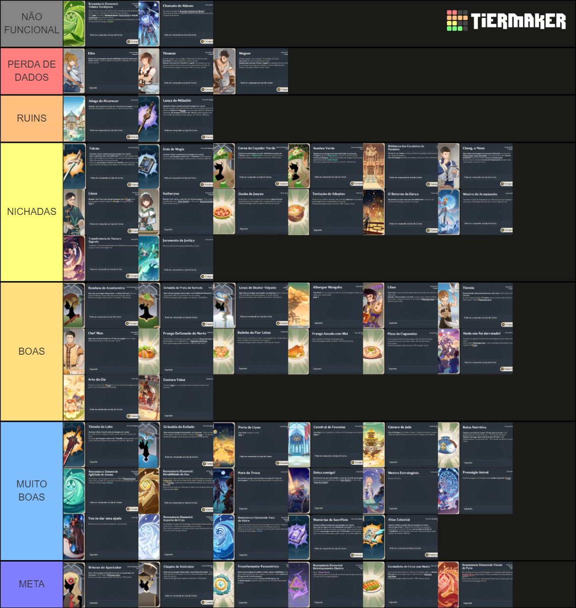 TCG Genshin Impact Cards (3.3) Tier List (Community Rankings) - TierMaker