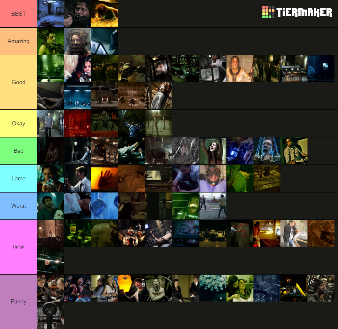 All the Saw traps (Saw-Spiral) Tier List (Community Rankings) - TierMaker
