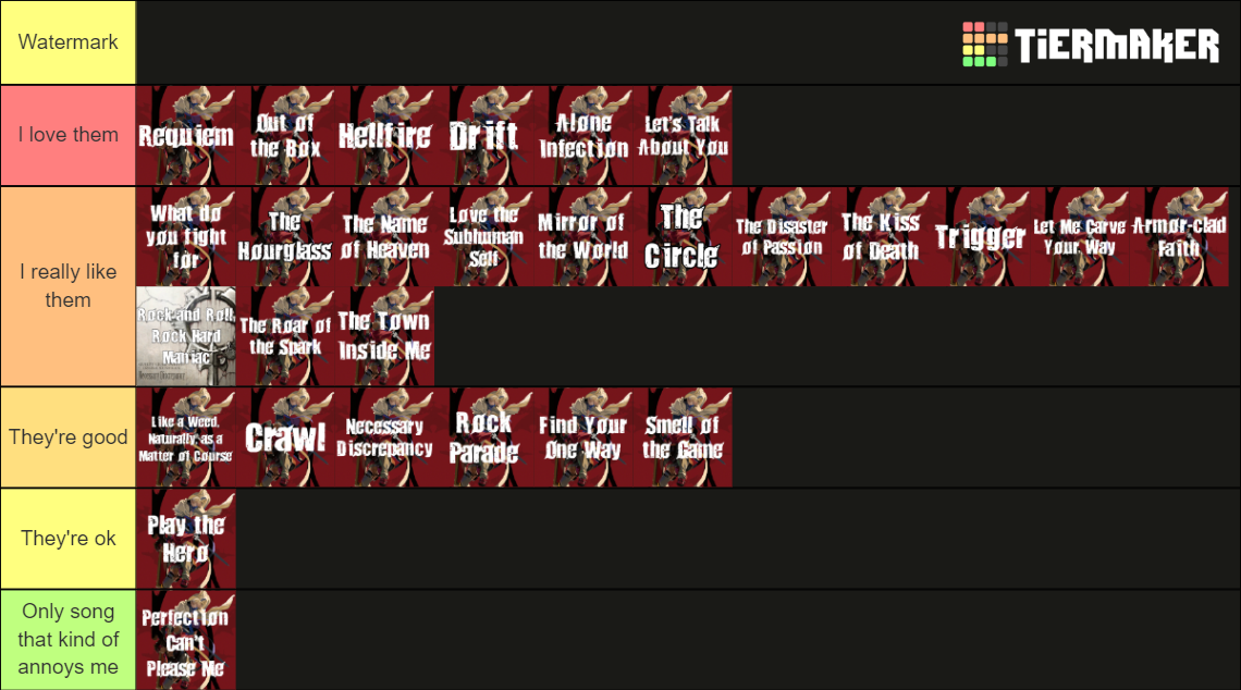 Guilty Gear Strive Music Tier List (Community Rankings) - TierMaker