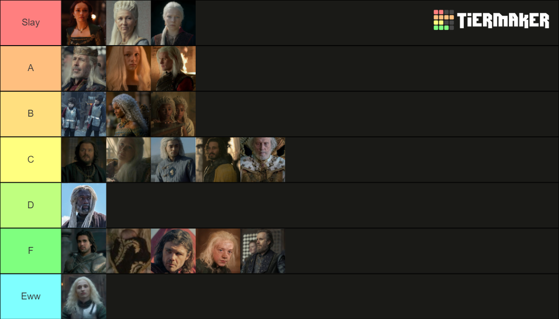 HoTD Characters Tier List (Community Rankings) - TierMaker