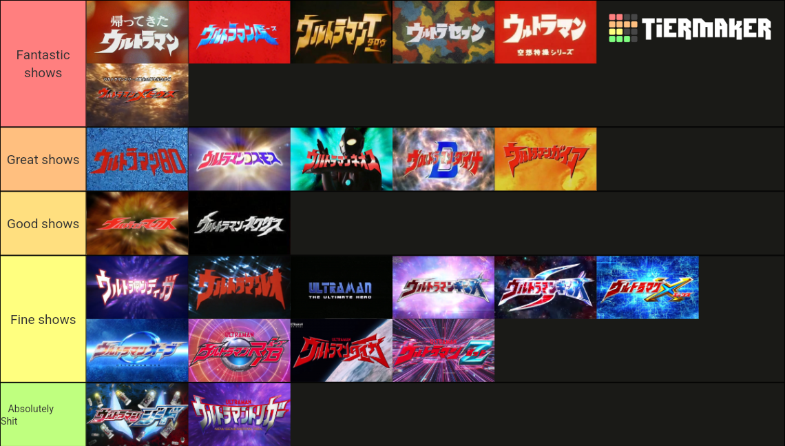 Ultra Series (Ultraman) Shows Tier List (Community Rankings) - TierMaker