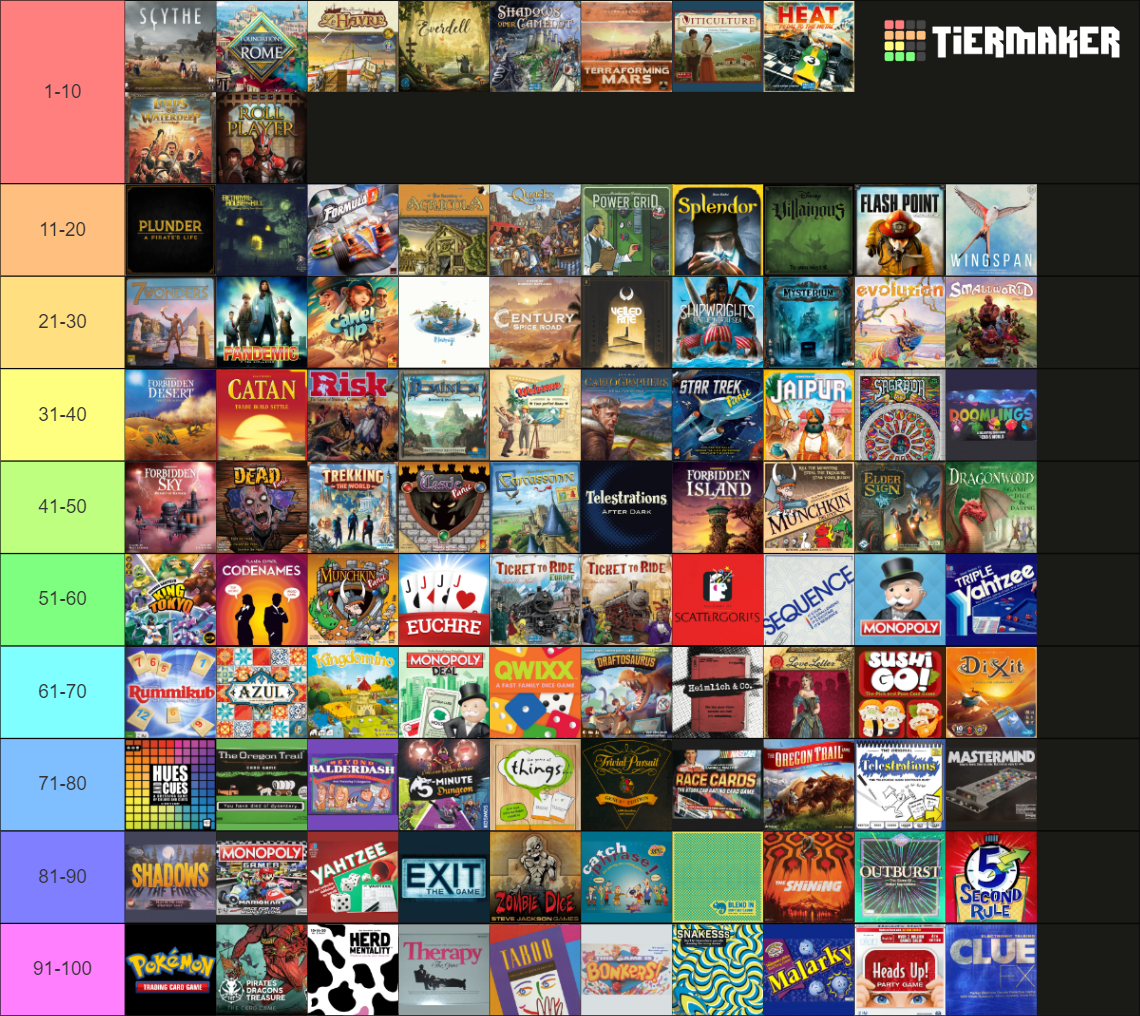 Top 100 - Board Games (Jared) Tier List (Community Rankings) - TierMaker
