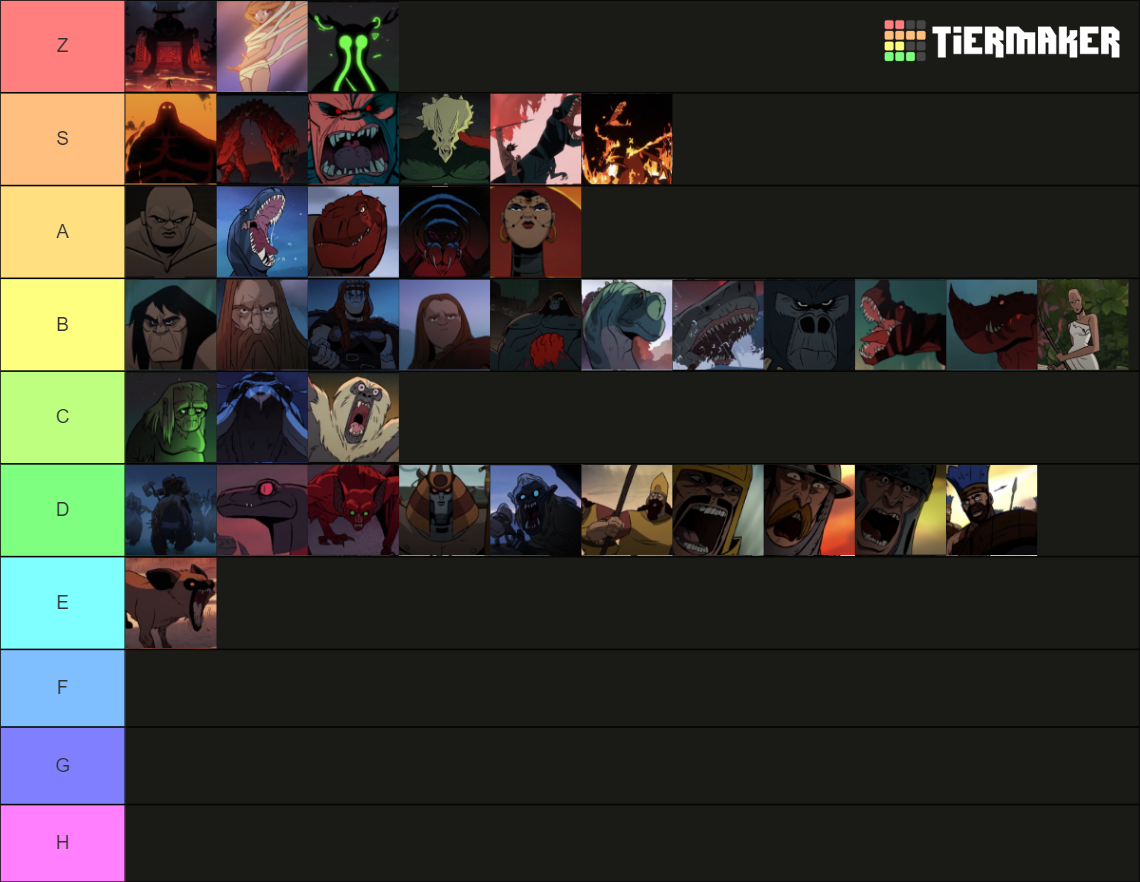 Primal Power list Tier List (Community Rankings) - TierMaker