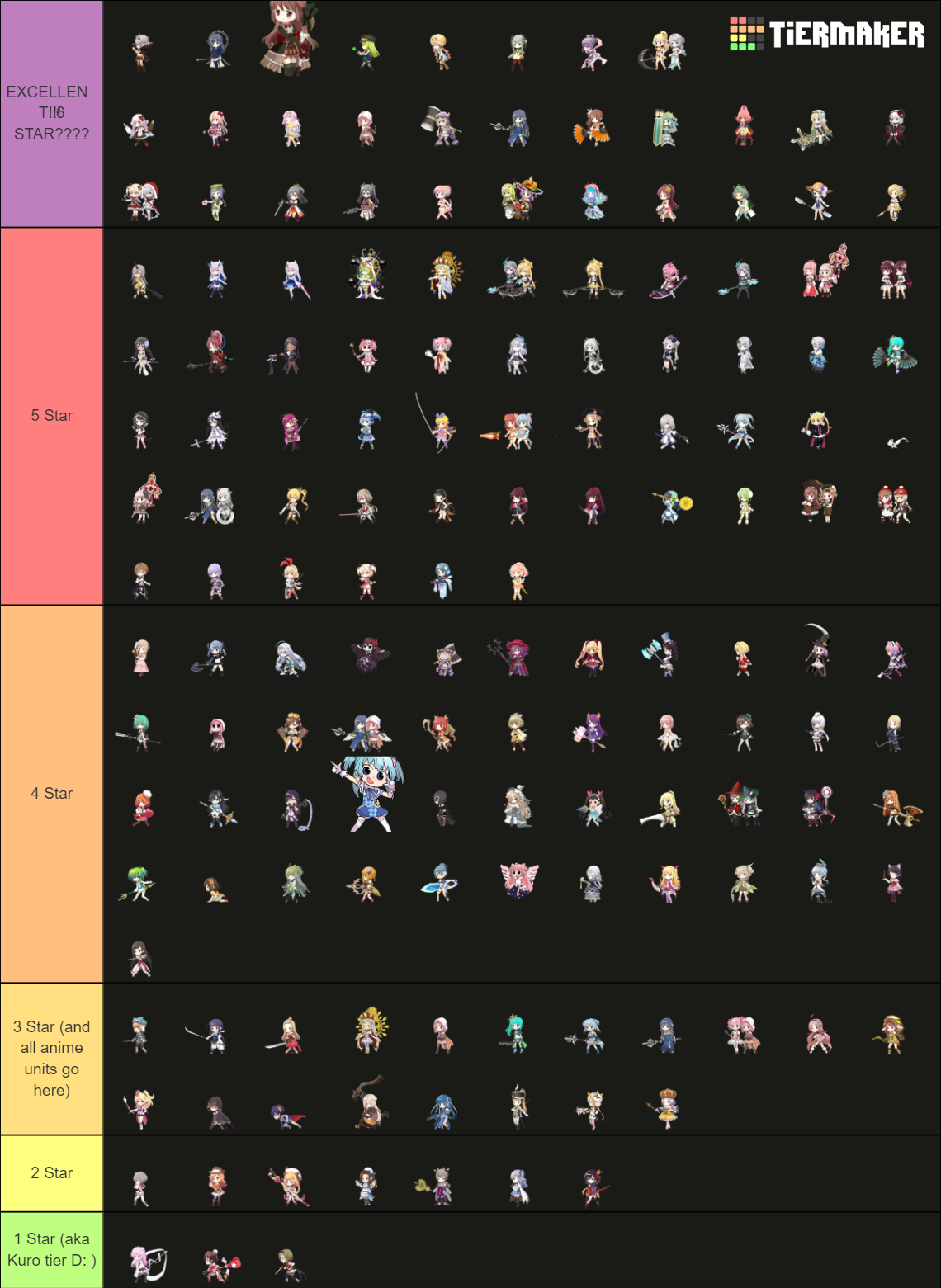 Magia Record Characters (currently playable) Tier List (Community ...
