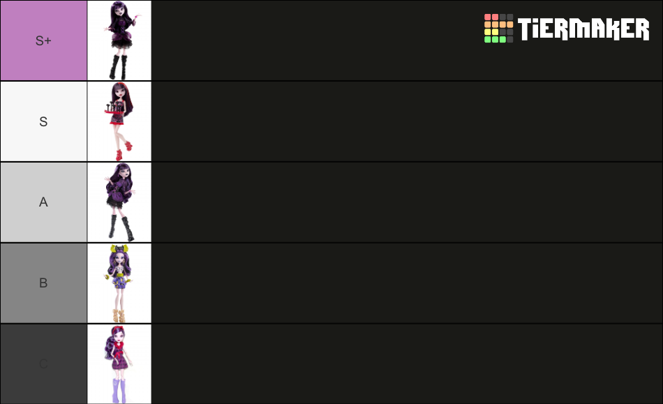 Monster High Elissabat Doll Tier List (Community Rankings) - TierMaker