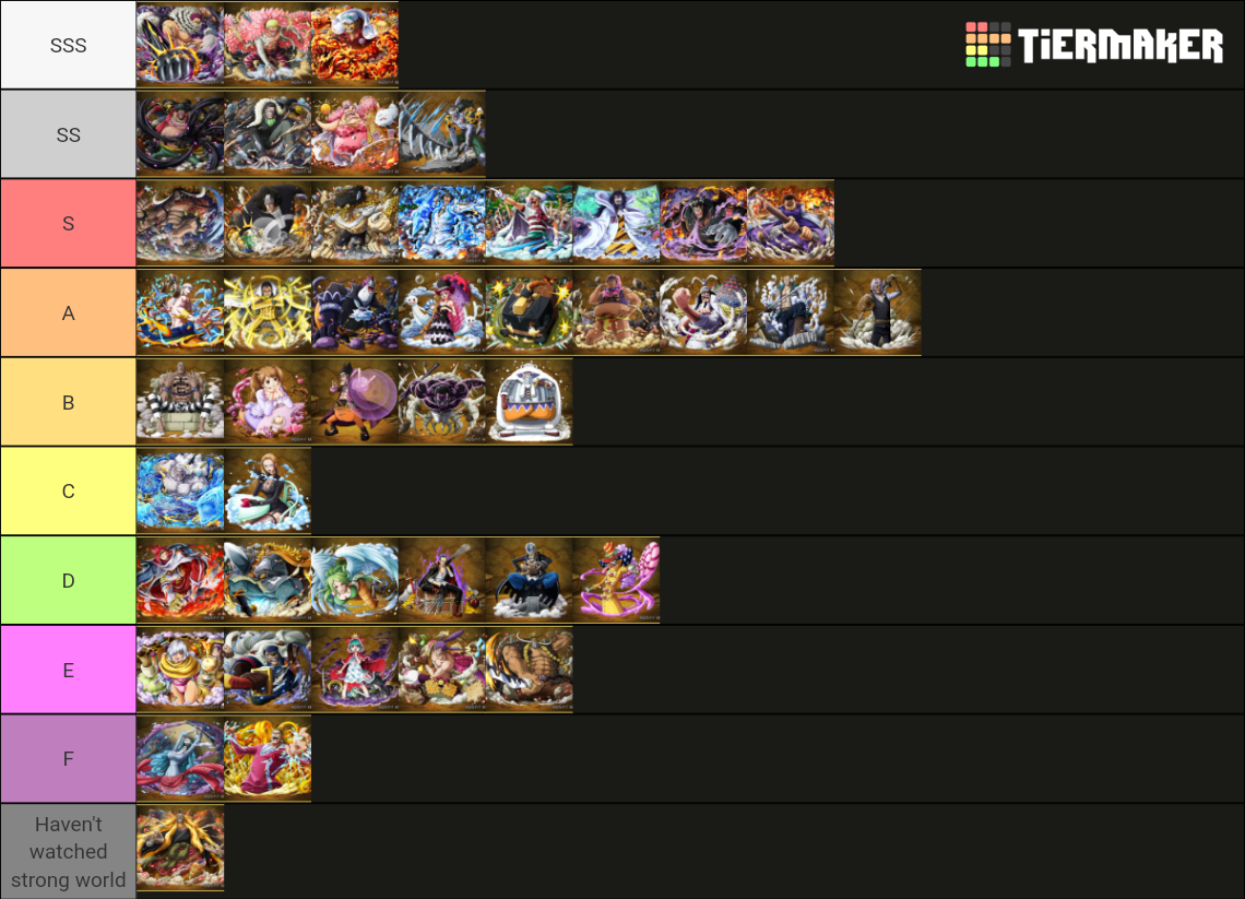One Piece Villains Tier List (Community Rankings) - TierMaker
