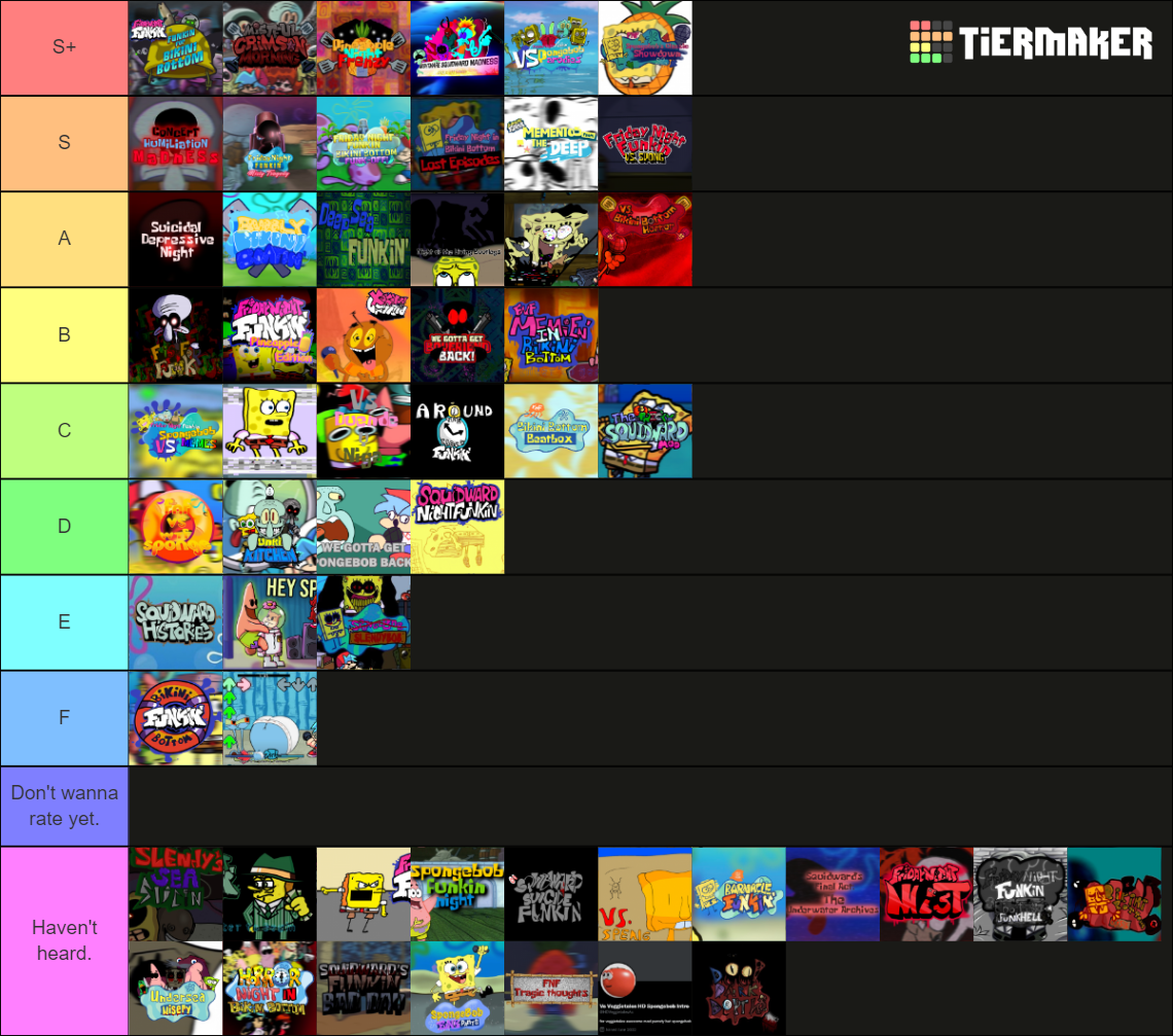 FNF Spongebob Mods Tier List (Community Rankings) - TierMaker
