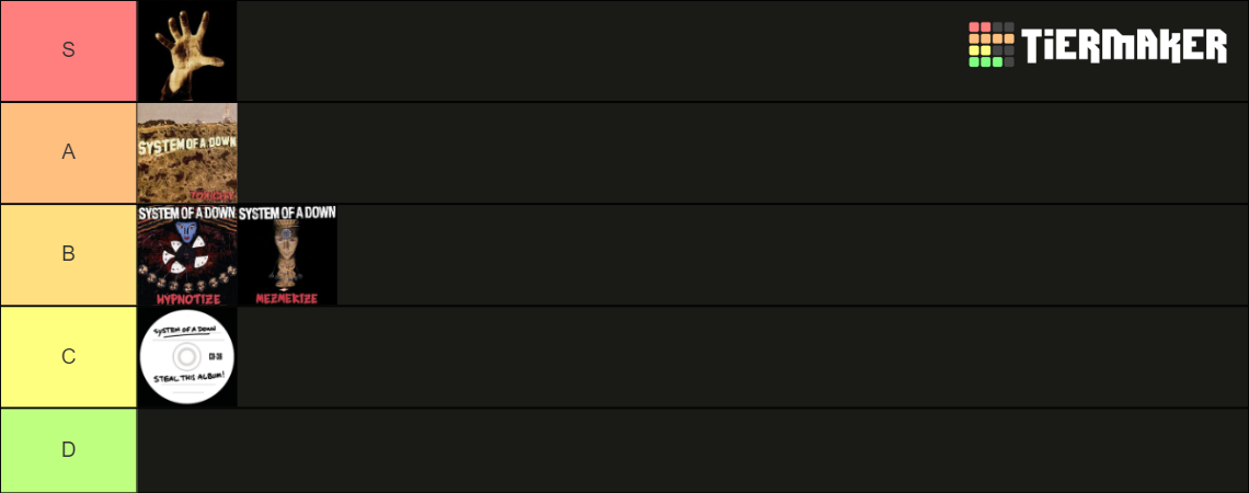 System of a Down Albums Tier List (Community Rankings) - TierMaker