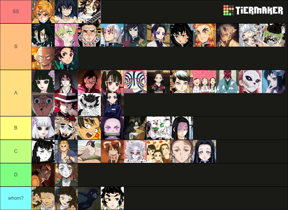 Demon Slayer Kimetsu no Yaiba Characters - anime and manga Tier List ...
