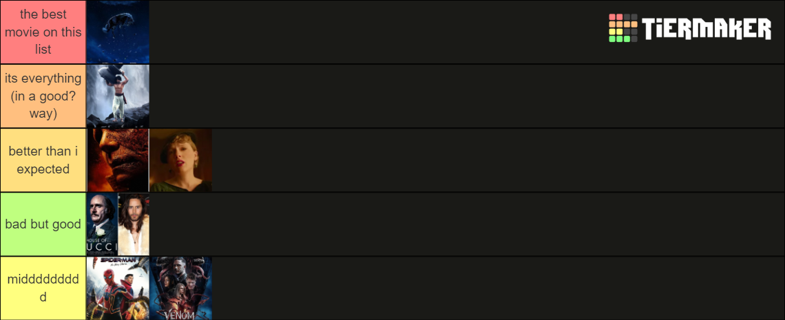 cool movies Tier List (Community Rankings) - TierMaker