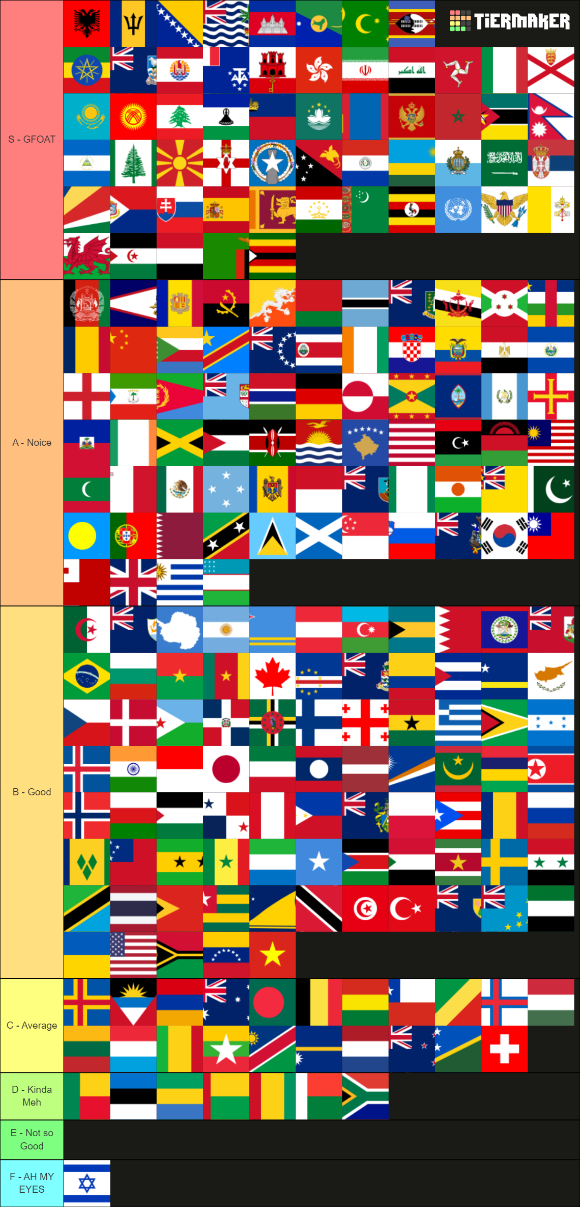 Flags of the World Tier List (Community Rankings) - TierMaker
