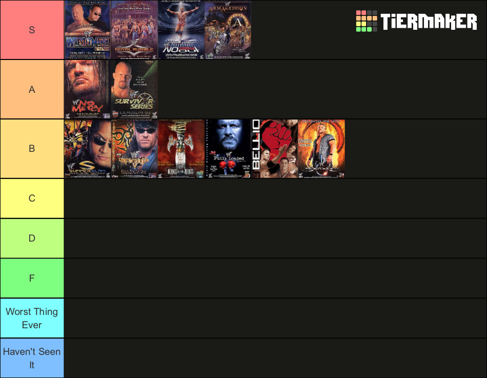 WWF Attitude Era PPV Tier List (Community Rankings) - TierMaker