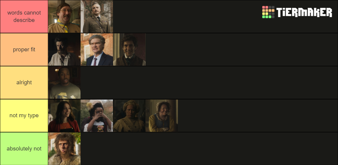 BBC Ghosts Tier List (Community Rankings) - TierMaker