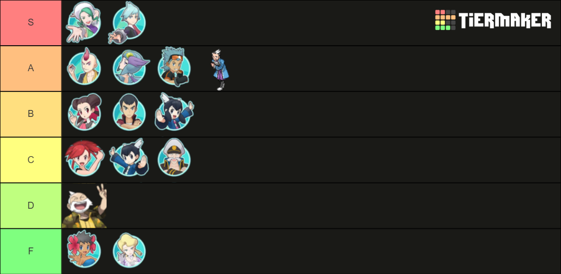 Pokémon Generation 3/Hoenn Type Specialists Tier List (Community ...