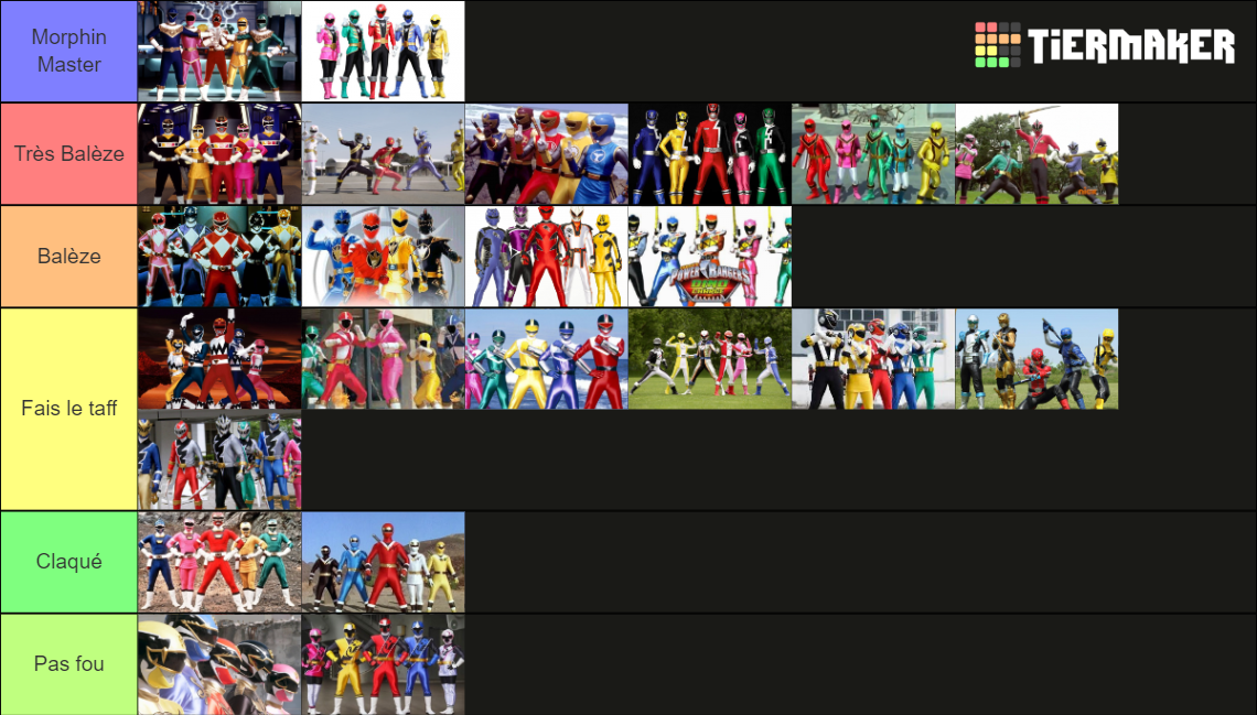 Power Rangers Team (Power) Tier List (Community Rankings) - TierMaker