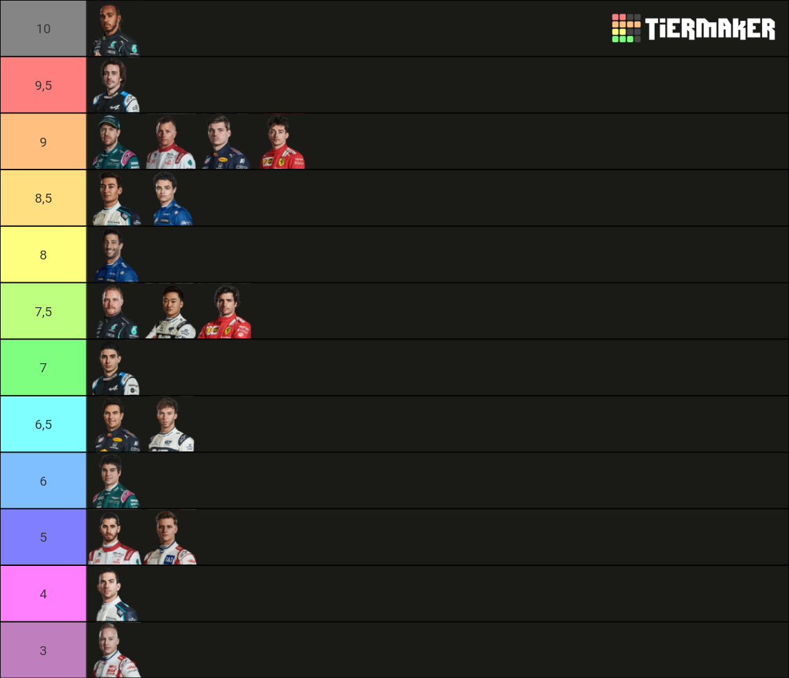 Formula 1 2021 Drivers Tier List (Community Rankings) - TierMaker