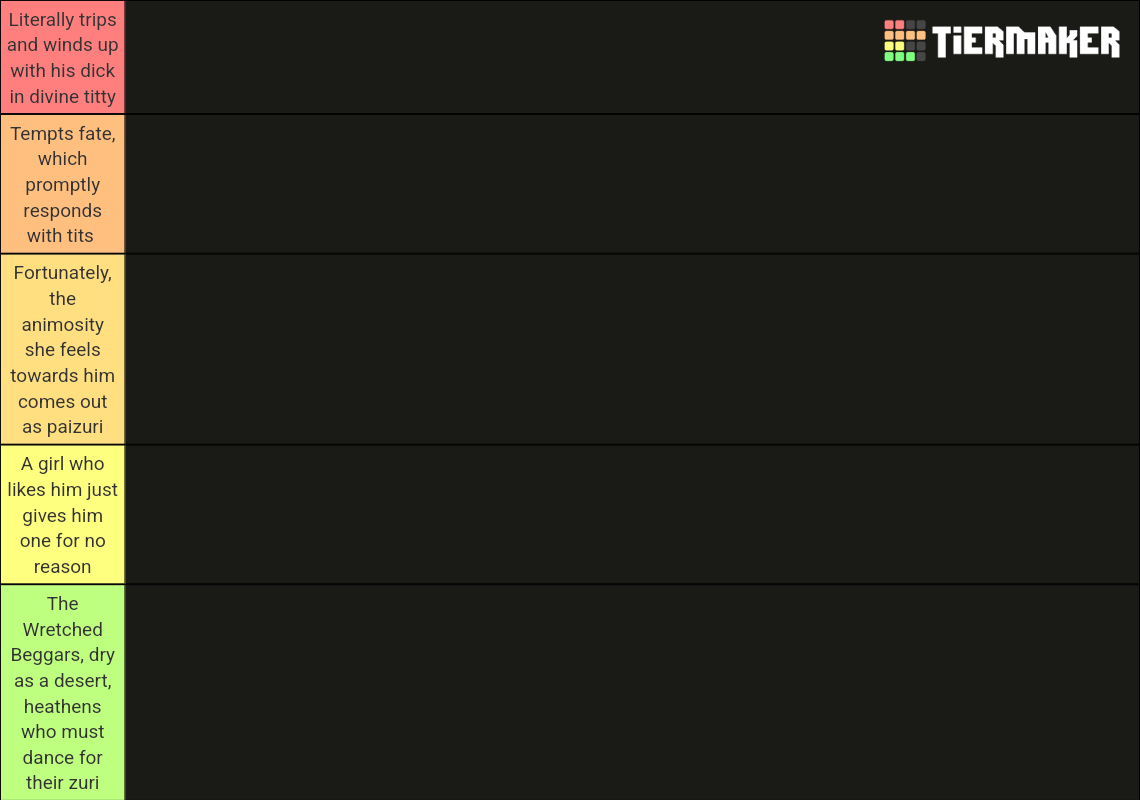 Valorant Bundels 2.0 Tier List (Community Rankings) - TierMaker