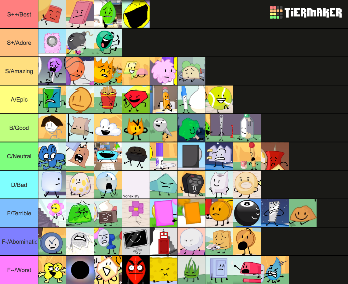 BFDI Characters Tier List (Community Rankings) - TierMaker