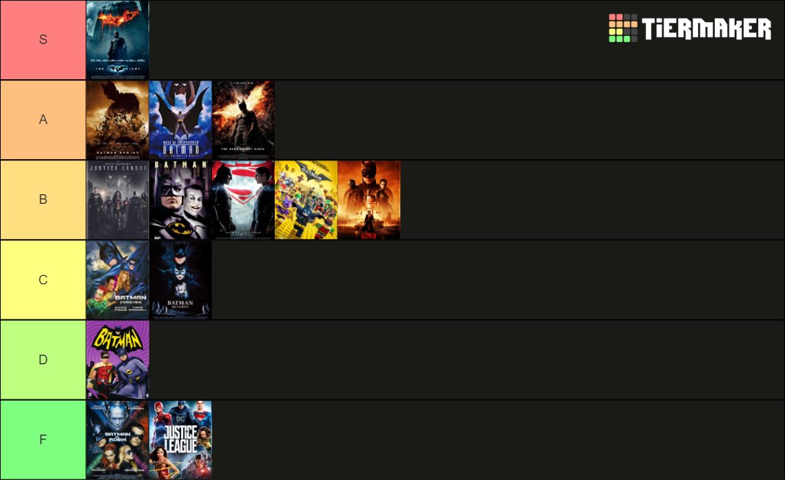 ALL Batman movies Tier List (Community Rankings) - TierMaker