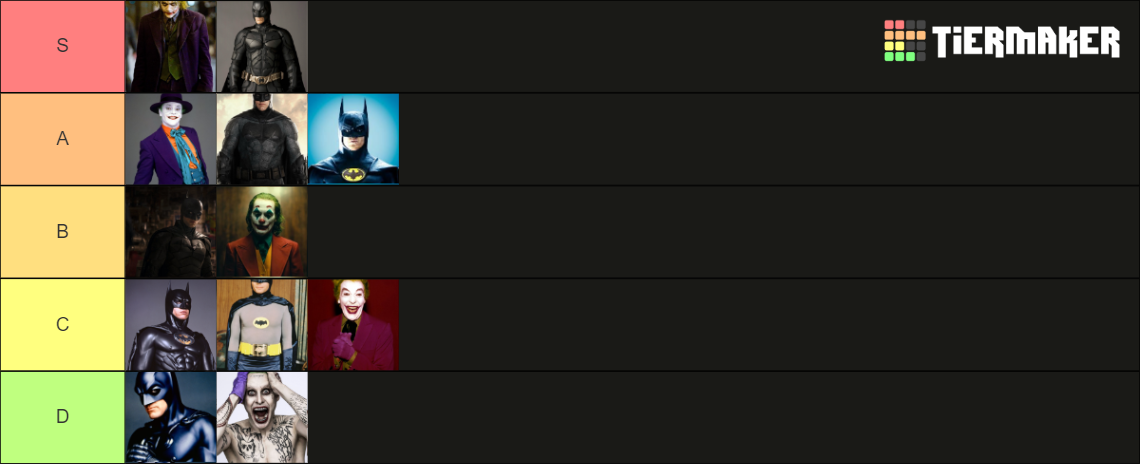 All Live Action Batman & Joker Portrayals Tier List (Community Rankings ...