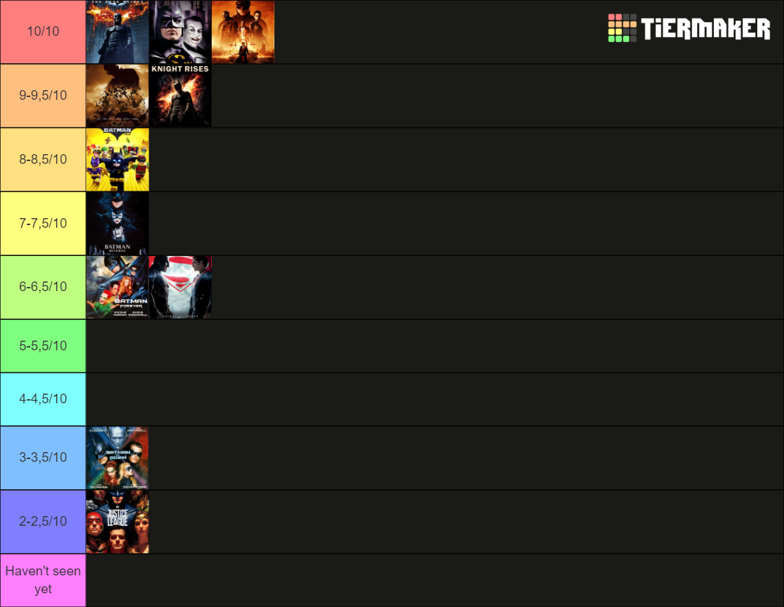 Batman movies Tier List (Community Rankings) - TierMaker