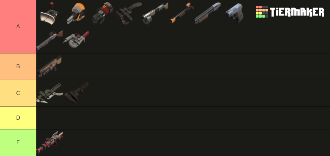 Engineer Weapons Tier List (Community Rankings) - TierMaker