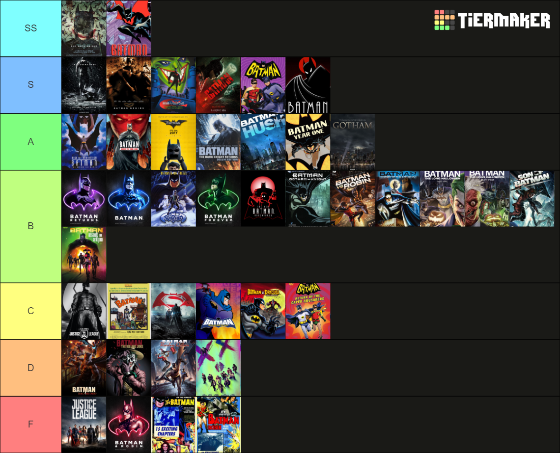 Every Batman Movie (Live Action/Animated) Tier List (Community Rankings ...
