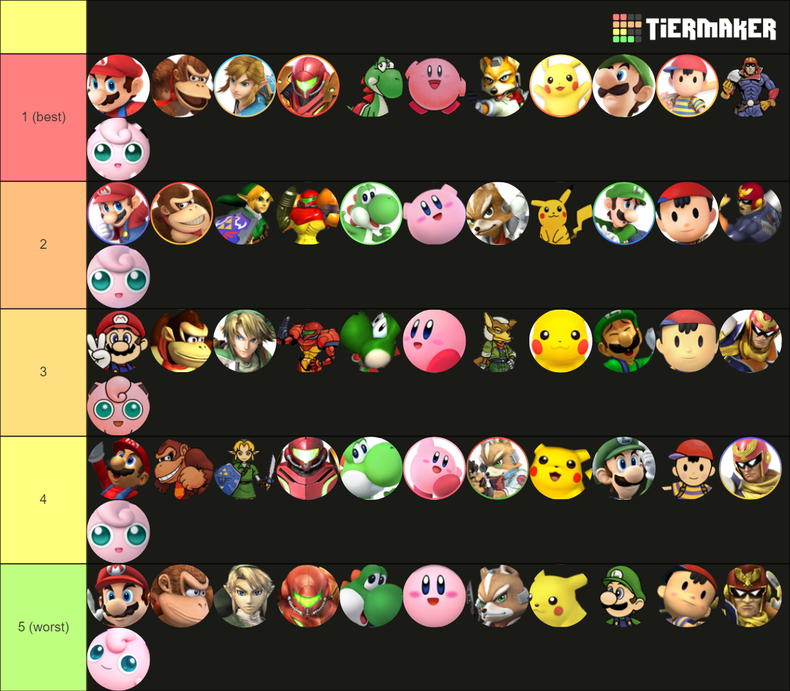 Every Smash Character Ever (From 64 to Ultimate) Tier List (Community ...