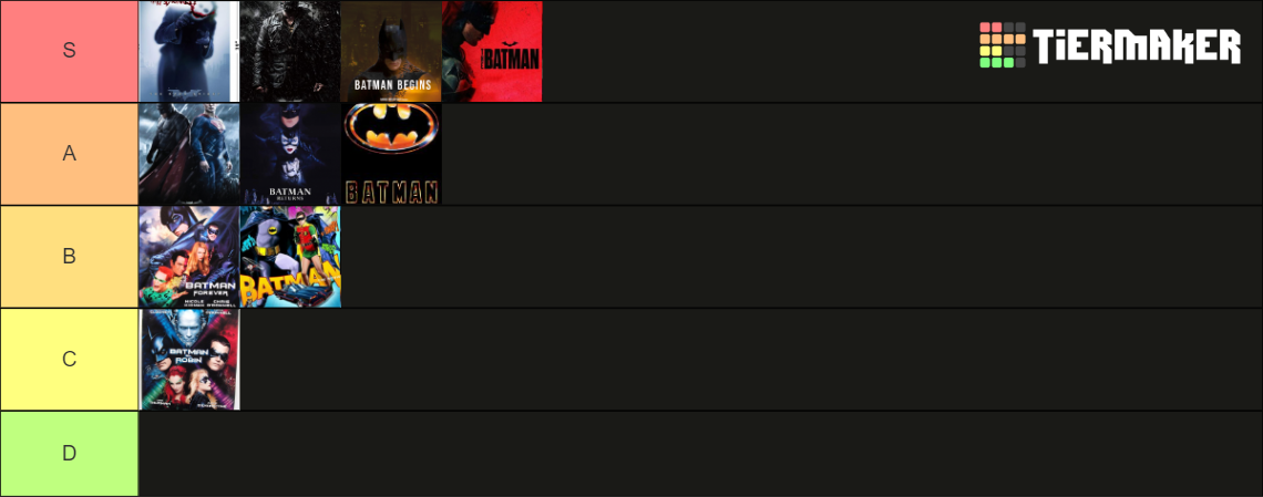 Live Action Batman Movie Tier List (Community Rankings) - TierMaker