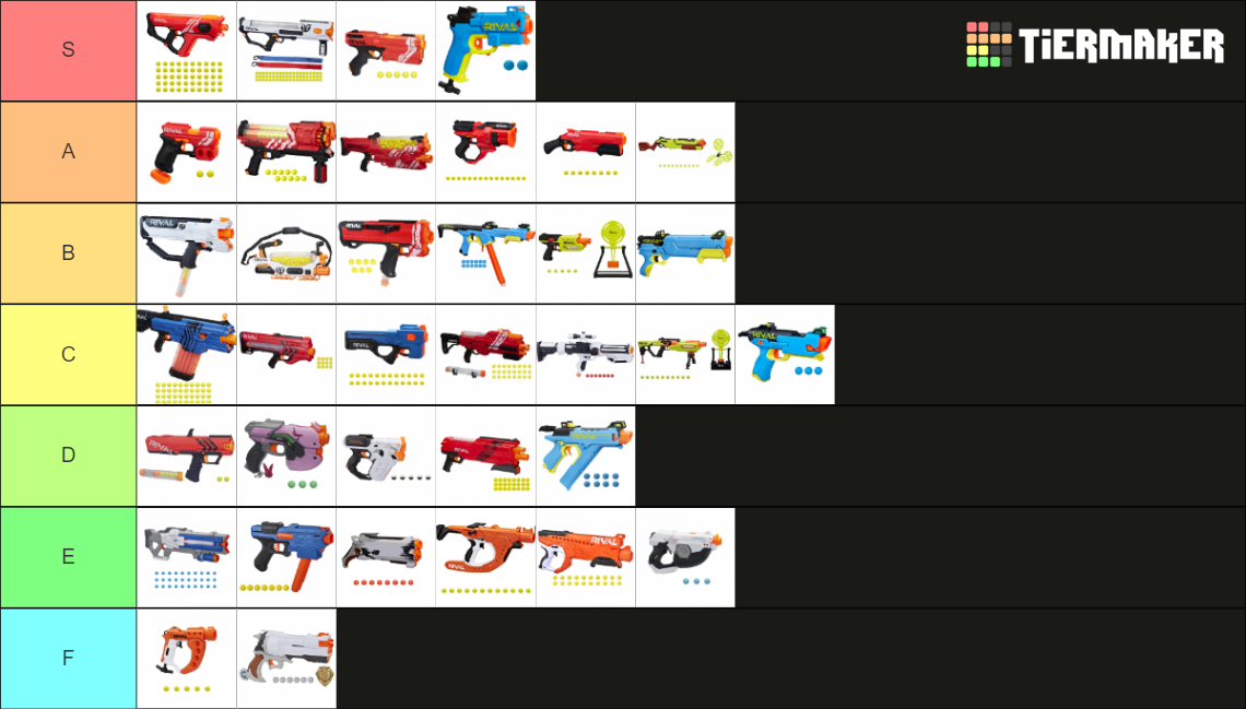Nerf Rival Tier List (Community Rankings) - TierMaker