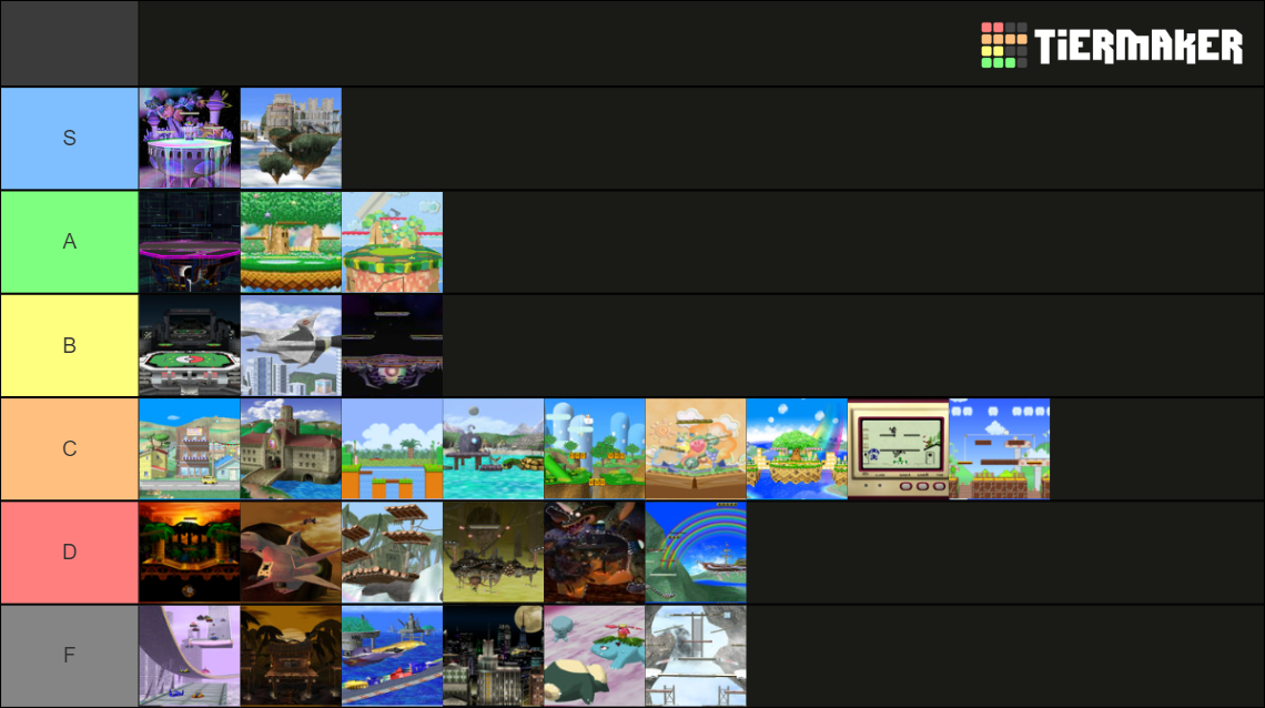 smash melee stages Tier List (Community Rankings) - TierMaker