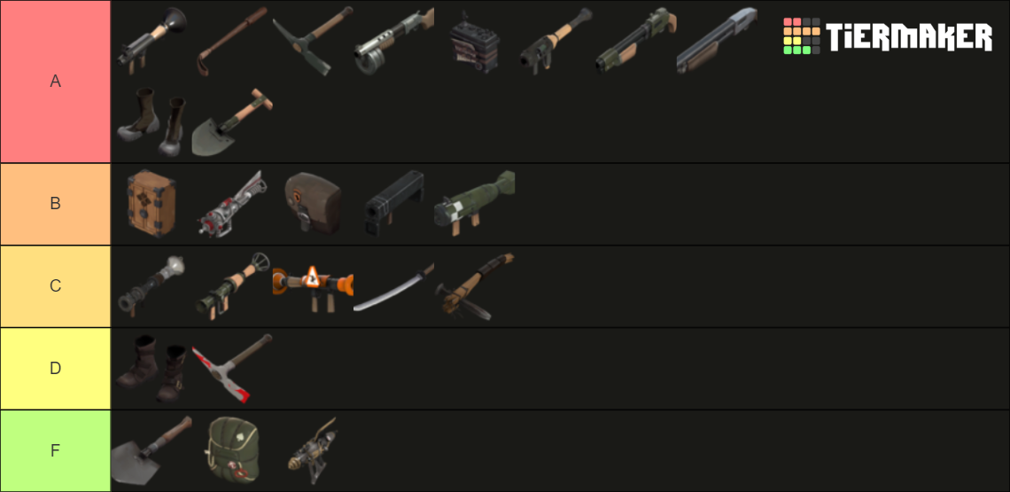 Soldier Weapons Tier List (Community Rankings) - TierMaker