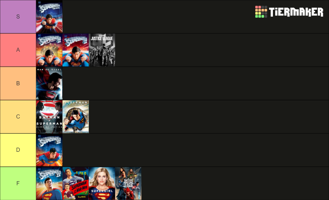 Superman movies Tier List (Community Rankings) - TierMaker