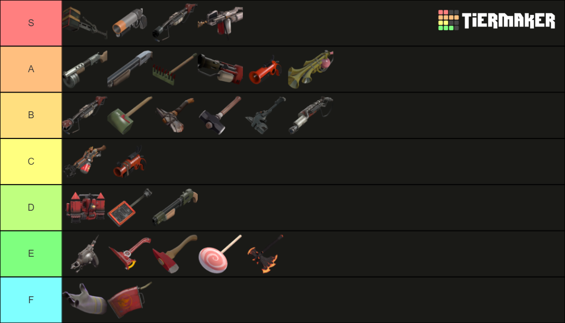 TF2 Pyro Weapon Tier List (Community Rankings) - TierMaker TF2 Pyro Weapon Tier List (Community Rankings) - TierMaker