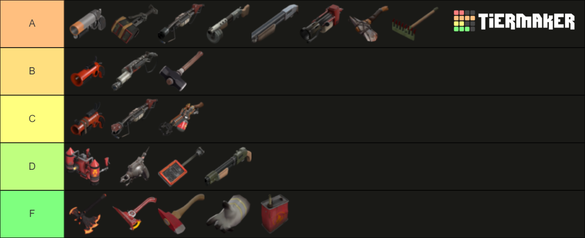 TF2 Pyro Weapons TierList Tier List (Community Rankings) - TierMaker
