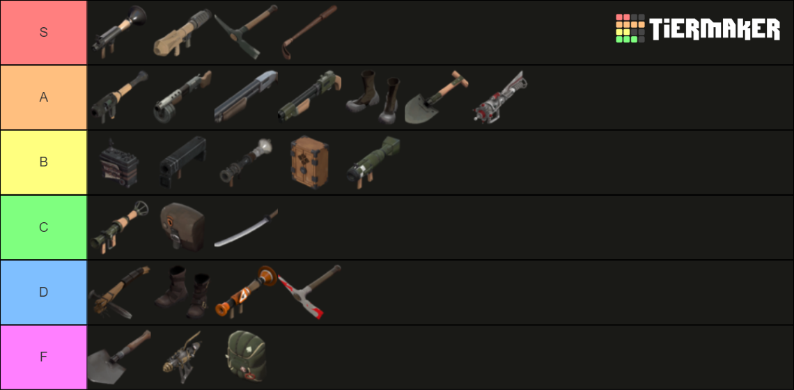 TF2 Soldier Weapon Tier List (Community Rankings) - TierMaker
