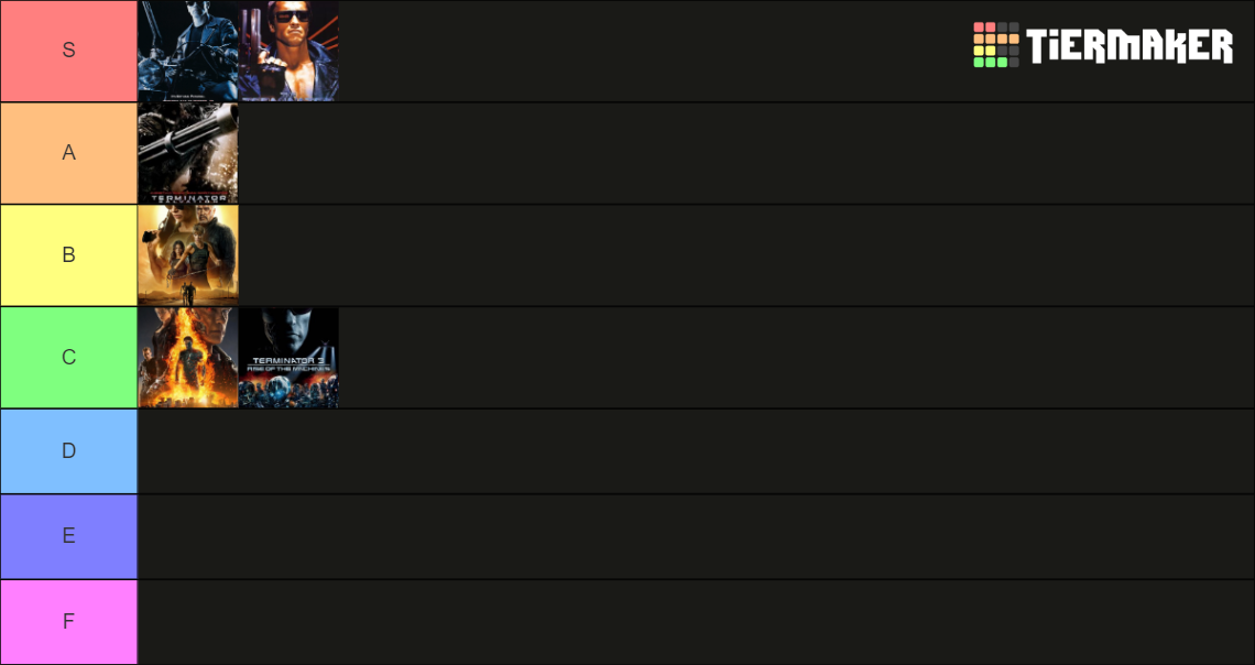 the terminator franchise Tier List (Community Rankings) - TierMaker